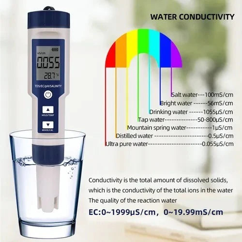 Medidor 5 en 1 TDS/EC/PH/Salinidad y temperatura