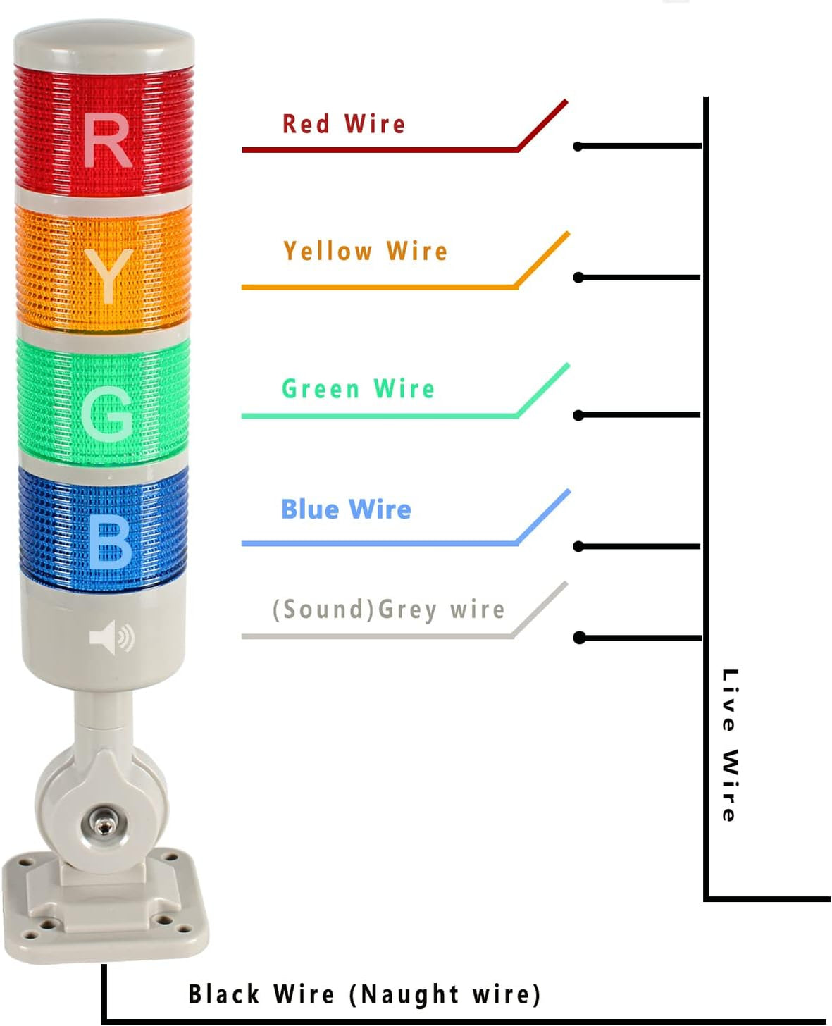 Luces andon torre de 4 colores con buzzer 12V 24V DC